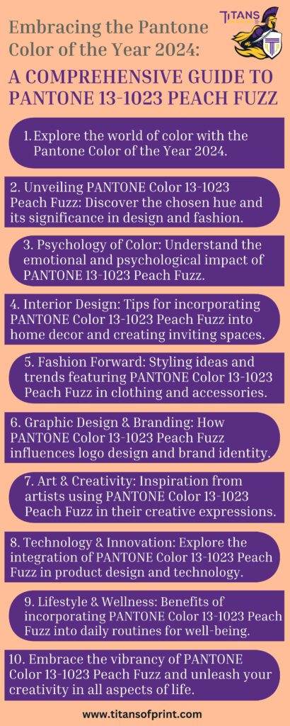 Embracing The Pantone Color Of The Year 2024